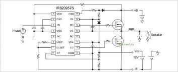 CI IRS20957 SOUNDIGITAL BANDA STETSOM